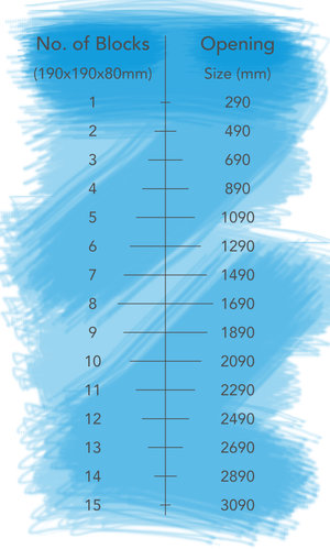 Glass Blocks – uPVC.com.au