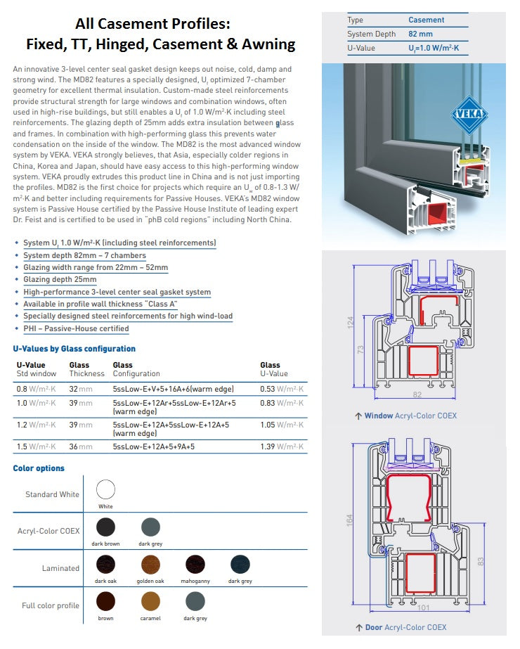 VEKA uPVC Windows & Doors – uPVC.com.au